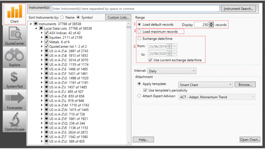 Chart not displaying the full history – Data Director Knowledge Base Chart not displaying the full history – Data Director Knowledge Base