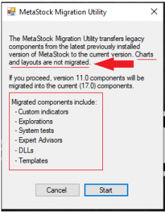 Metastock Upgrade and Installation: What to do once you receive your ...